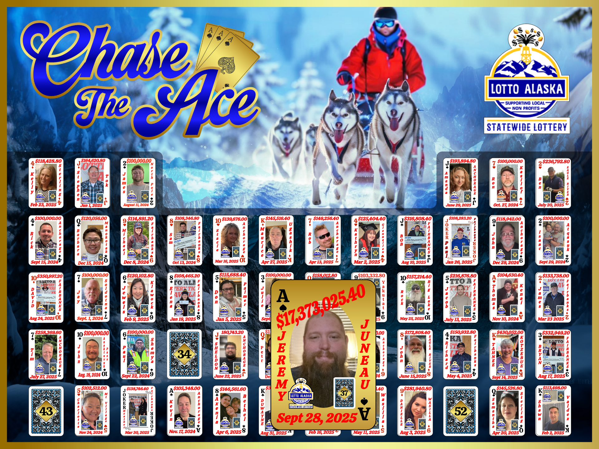 Winner Names - Lotto Alaska